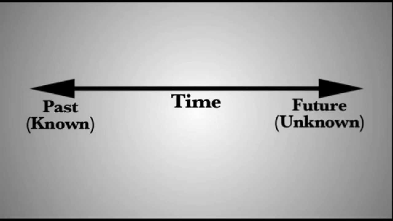 Omniscience Paradox Quick - YouTube