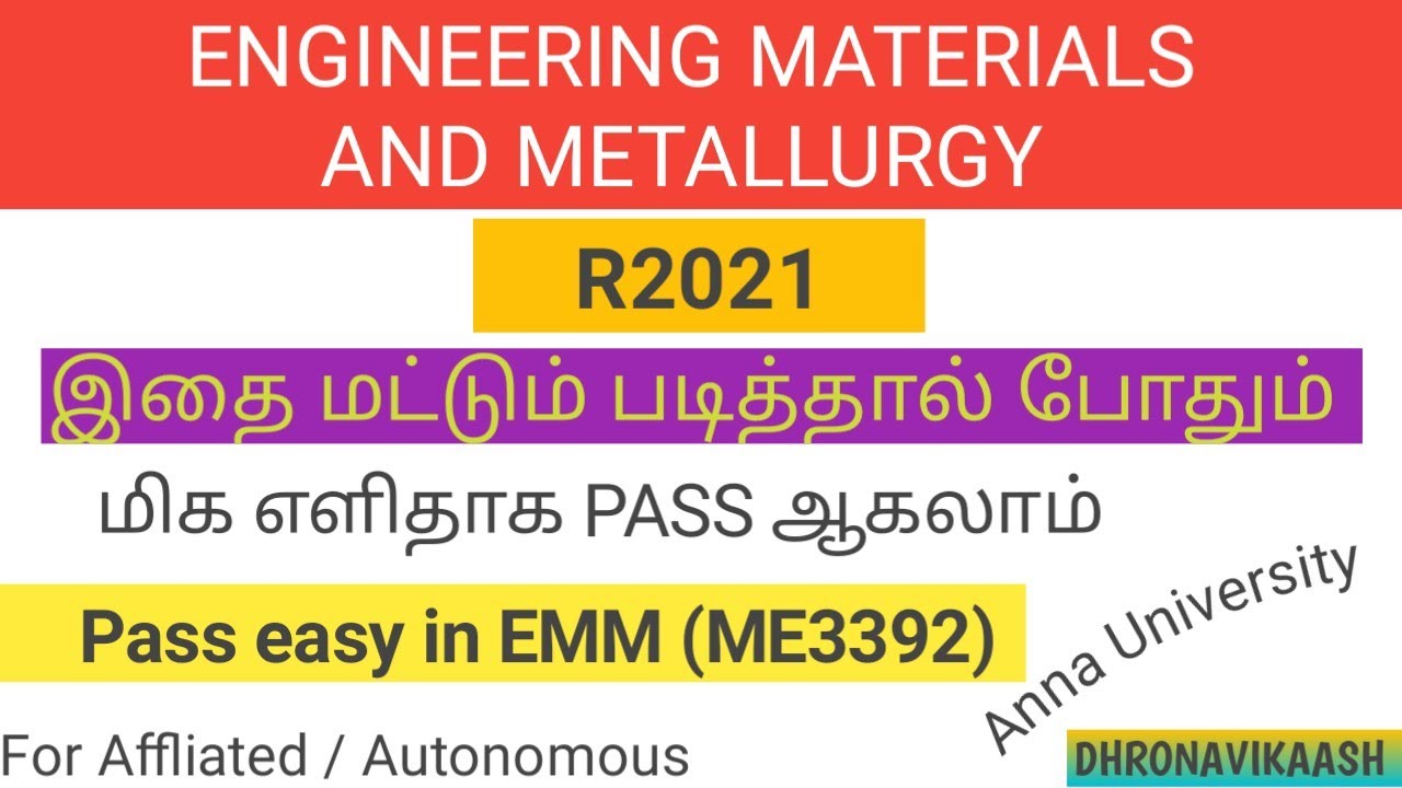 Pass easy in EMM | ME3392 | R2021 | Engineering Materials and ...