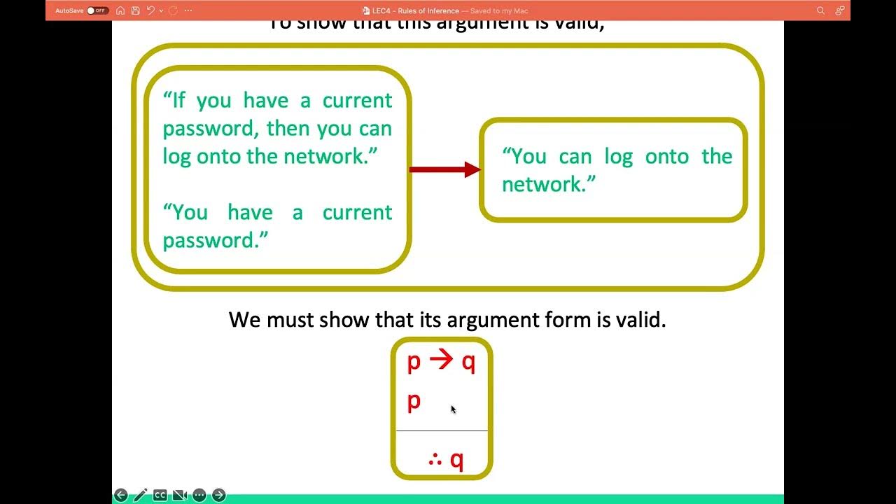 1 - Valid Arguments in Propositional Logic - YouTube