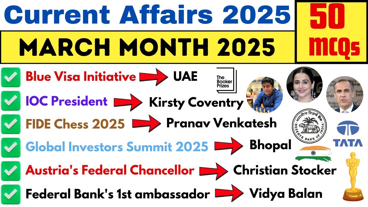 50 MARCH 2025 MONTHLY CURRENT AFFAIRS | TOP 50 CURRENT AFFAIRS | MARCH ...