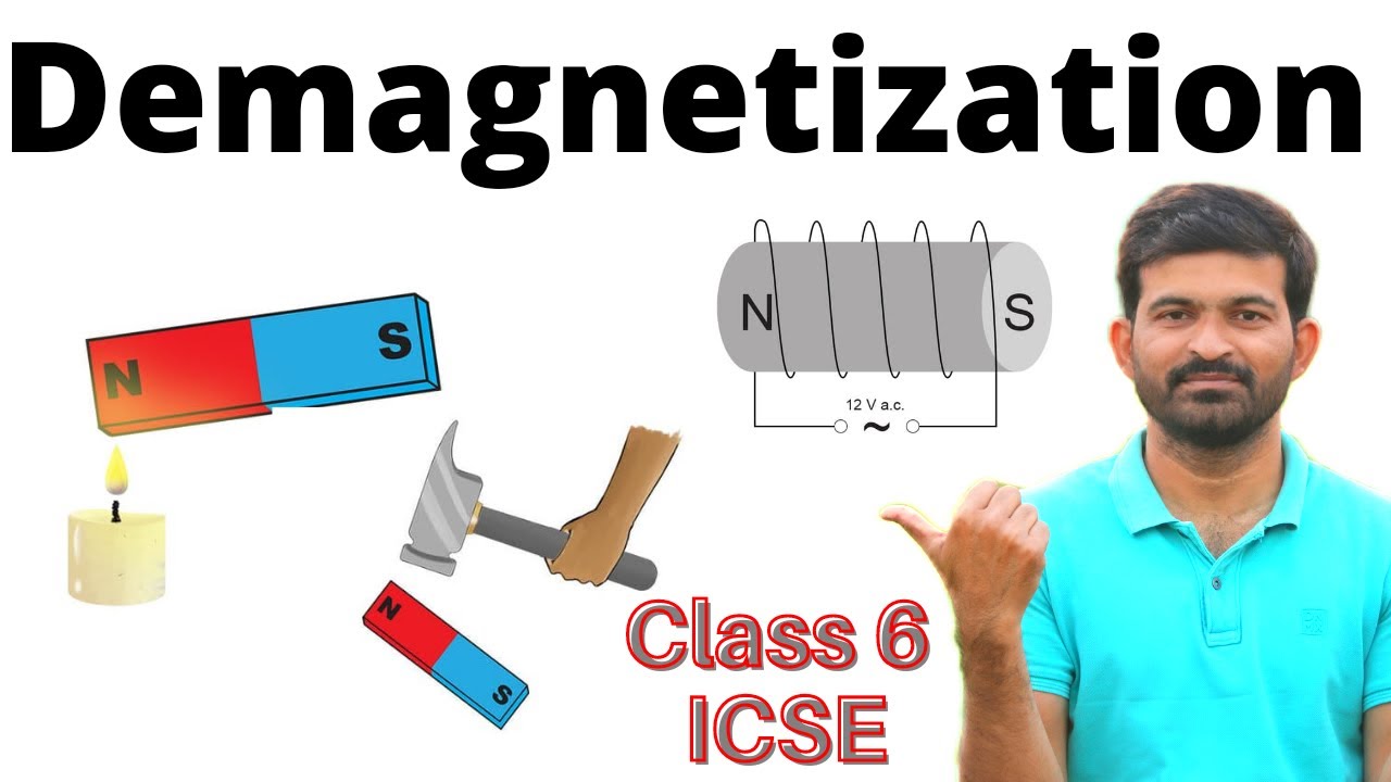 DEMAGNETIZATION - YouTube