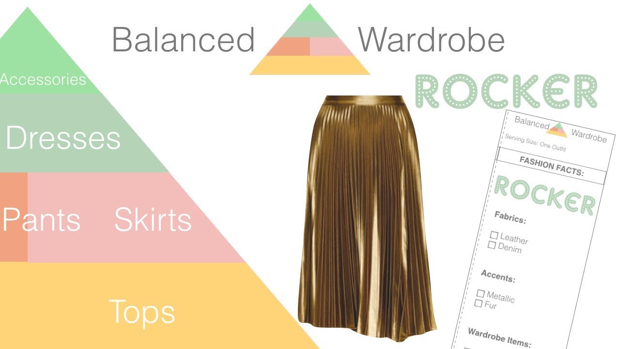 Balanced Wardrobe 2: Rocker: Best items to unleash your inner rock star ...