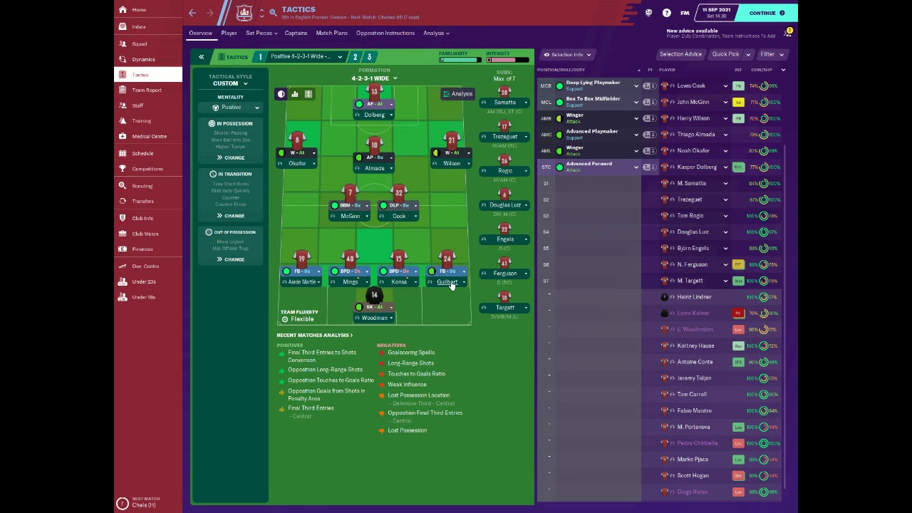 Football Manager 2020 Physical Attributes Explained - YouTube