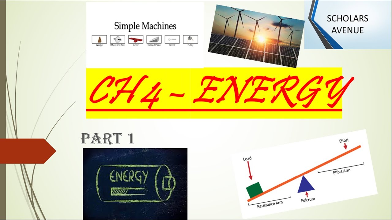 ICSE Class 6th Physics Ch 4 Energy with exercise Part 1 - YouTube