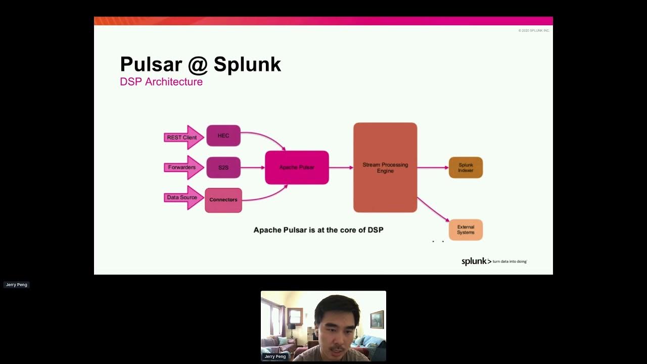 How Splunk is Using Pulsar IO - Pulsar Summit NA 2021 - YouTube