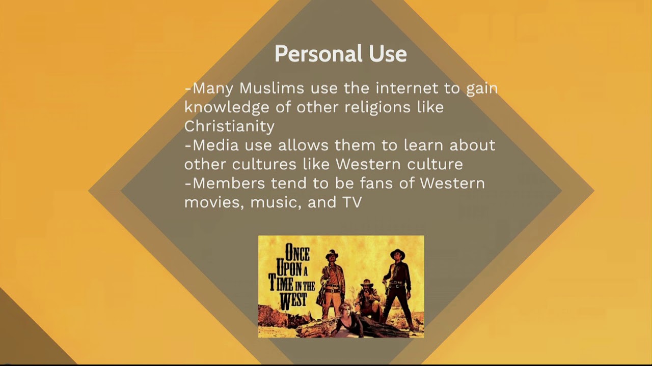 Media and Islam - YouTube