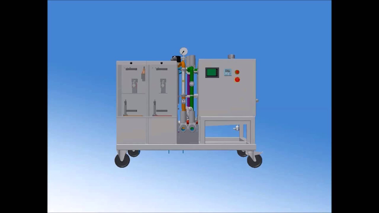 MCIP Mobile CIP system - YouTube