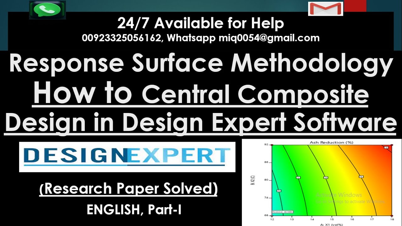 Central Composite Design in Design Expert | Research Paper Example ...
