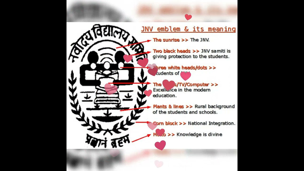 navodaya symbol - YouTube