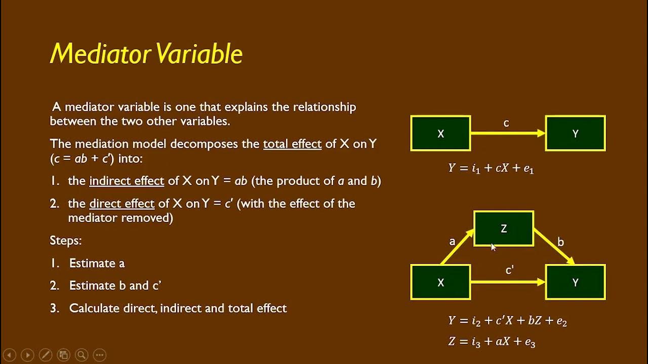 Seri Analisis Kuantitatif Menggunakan STATA – Mediating Variable ...
