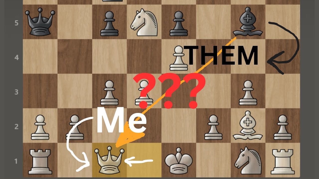 Peak CHESS 1000 ELO gameplay... trust... - YouTube