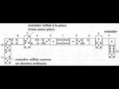 Règle du jeu de Domino Le Matador - YouTube