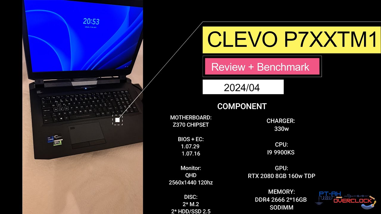 P7xxTM1 Benchmark / Review 2024 - YouTube