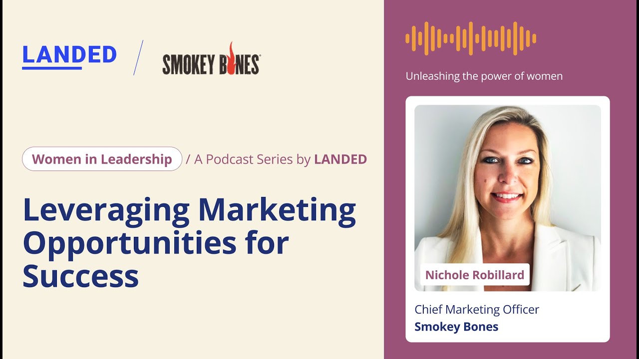 Leveraging Marketing Opportunities for Success - YouTube