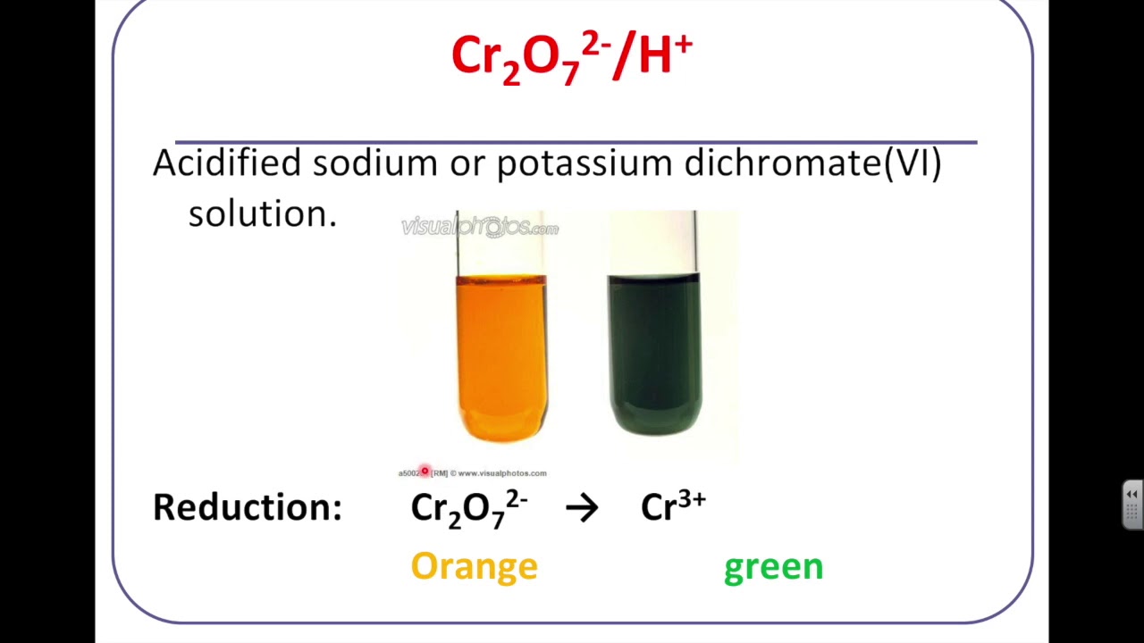 Video 12. 4 Redox Titrations - YouTube