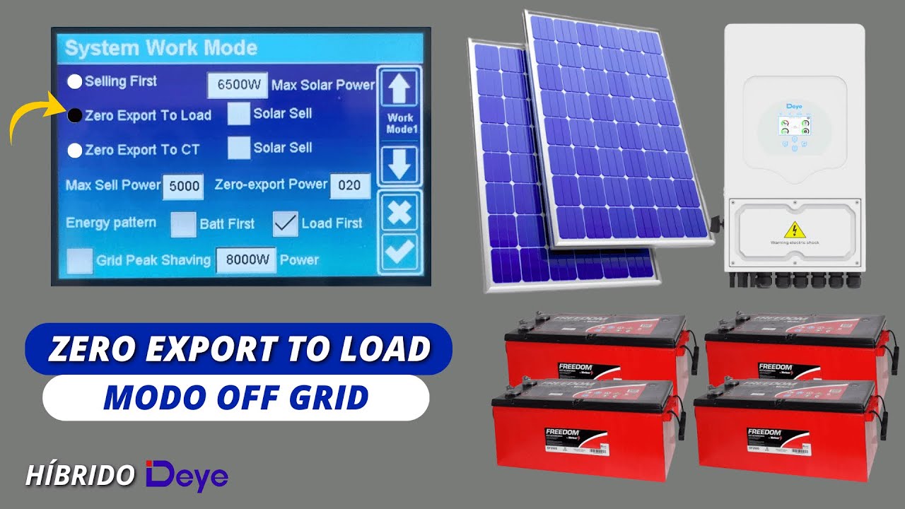 Como CONFIGURAR (Zero Export To Load) Híbrido Deye | Modo OFF GRID com ...