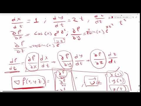 Calculus for Machine Learning and Deep Learning Day 2 Part 4 - YouTube