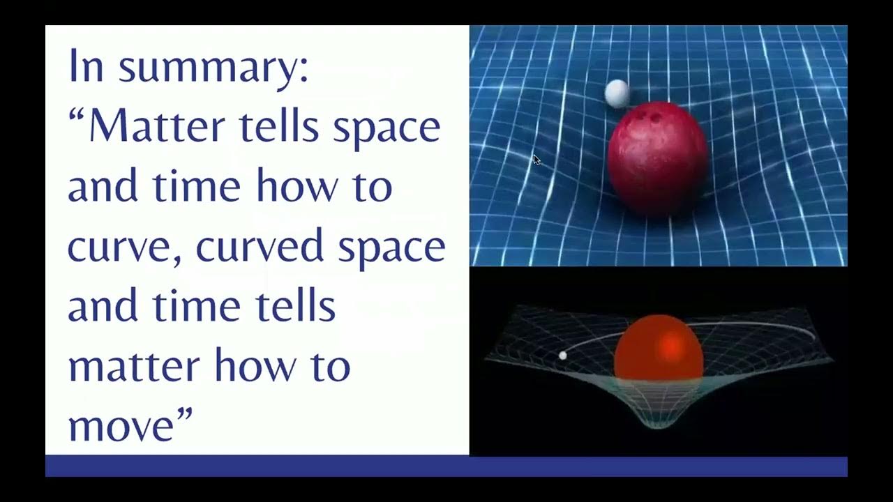 Proof of the General Theory of Relativity: Gravitational Waves Detection - YouTube
