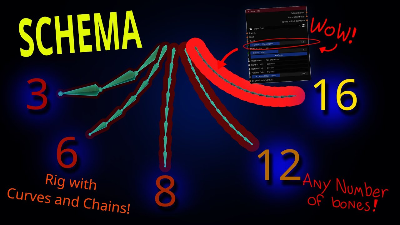 Schema: The most POWERFUL way to rig with Nodes! - YouTube