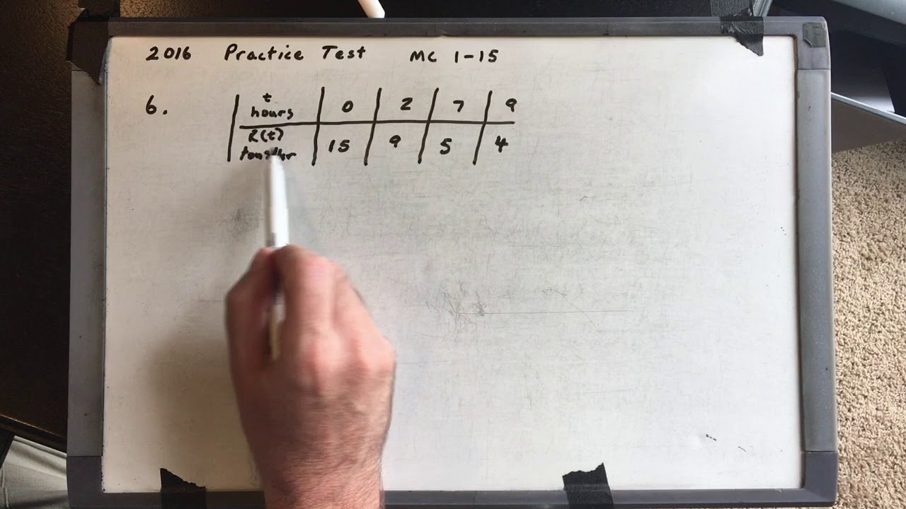 2016 AP Calc Practice Exam MC 1 15 - YouTube