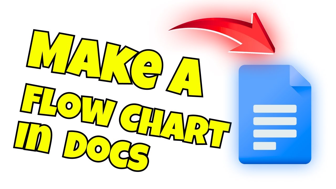 How to Make a Flow Chart in Google Docs -STEP BY STEP - YouTube
