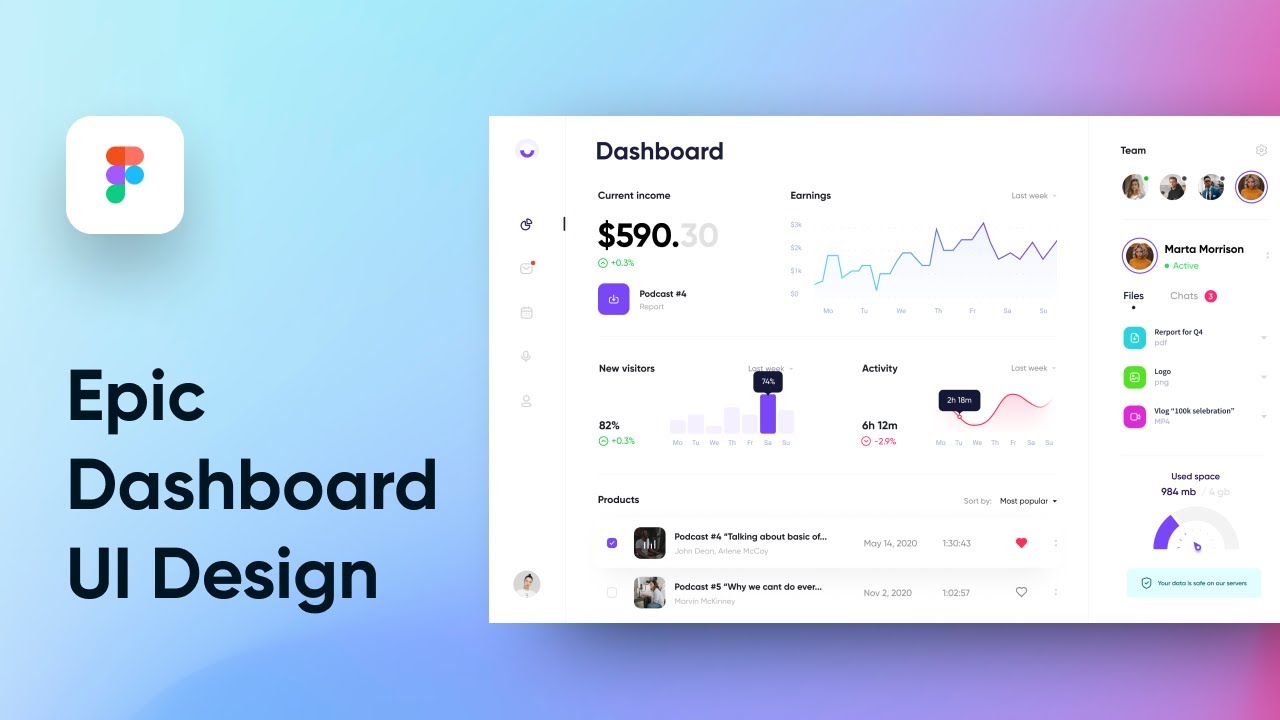 Epic Dashboard UI Design | Figma tutorial | Speed Art - YouTube