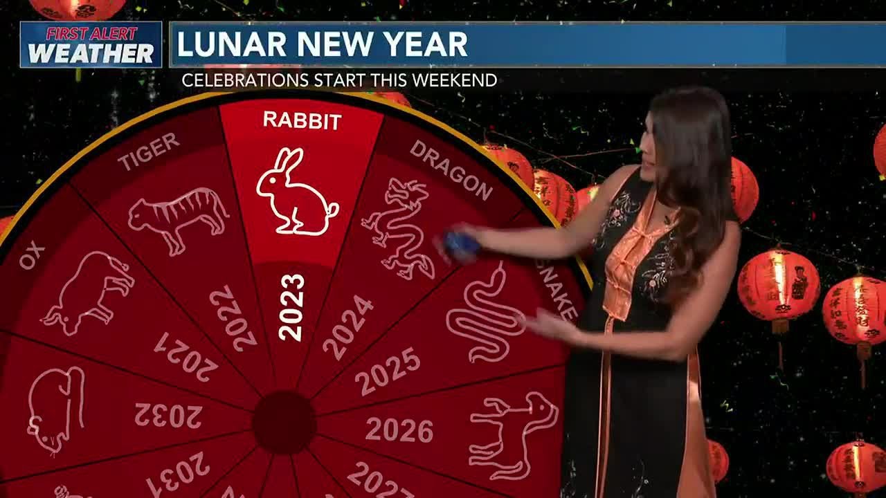 Hawaii News Now - Meteorologist Jen Robbins - YouTube