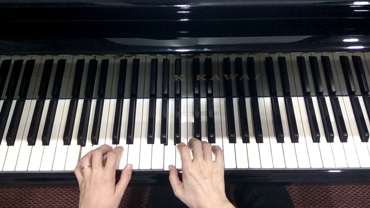 Cmajor Scale / A minor Scale / Natural / Harmonic / Melodic Form ...