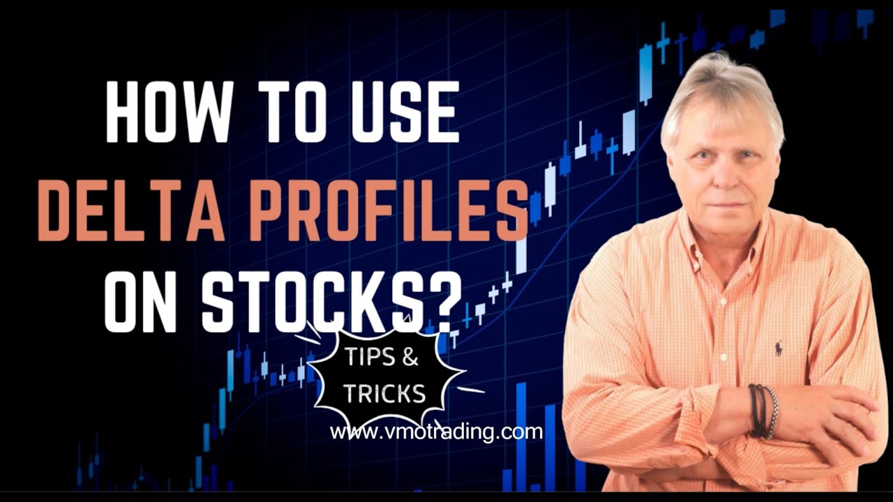 The Power of Delta Spikes | Using Delta to Spot High-Probability Trades ...