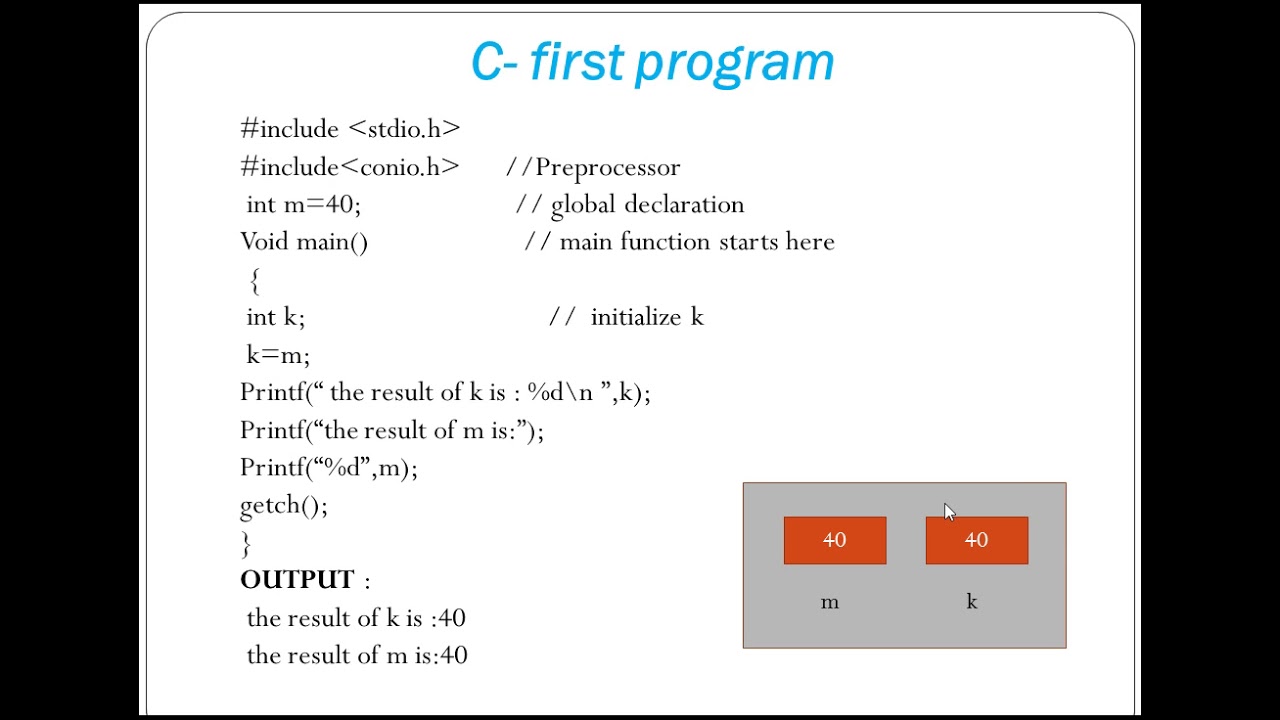 C Tutorial Tamil Day 6 Youtube