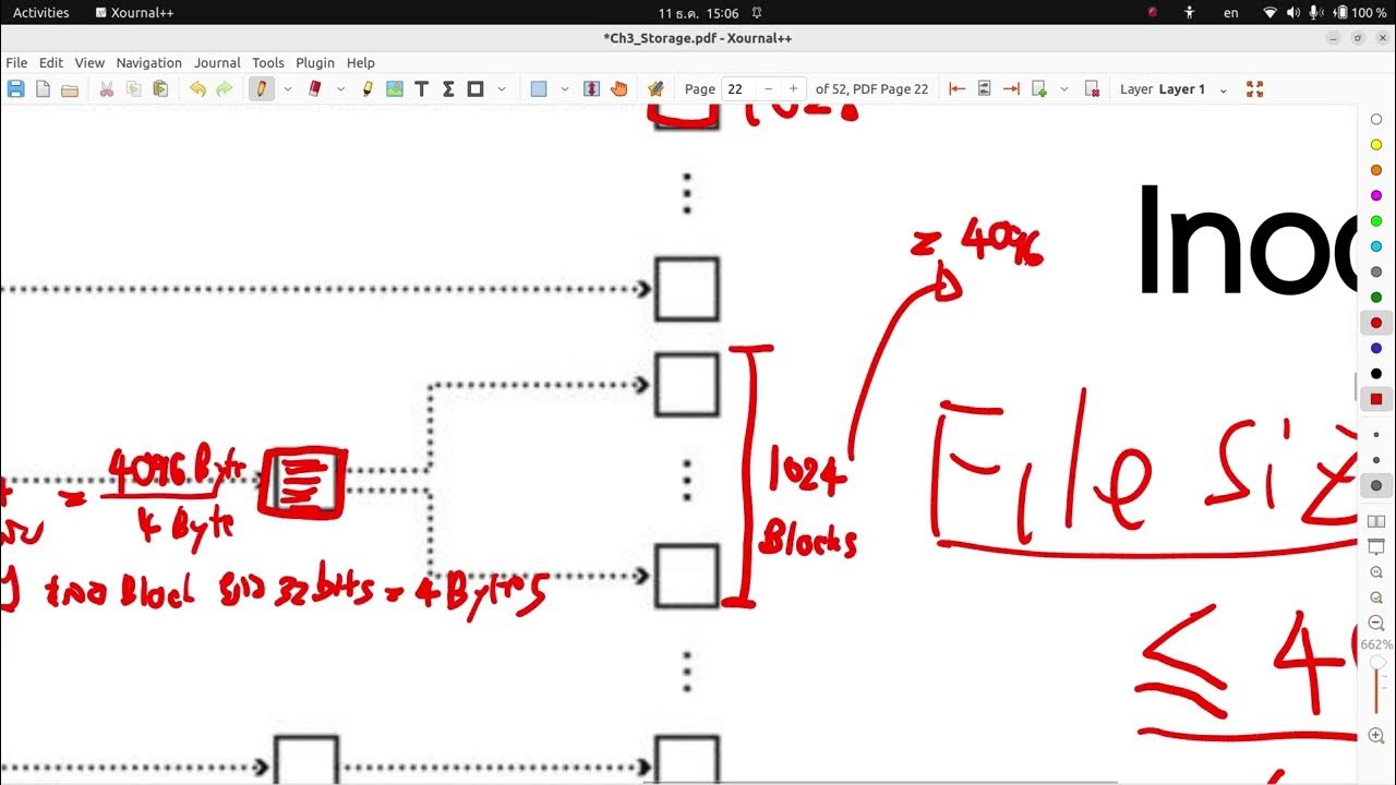 Ch.3 Concept of Inode, cont. - YouTube