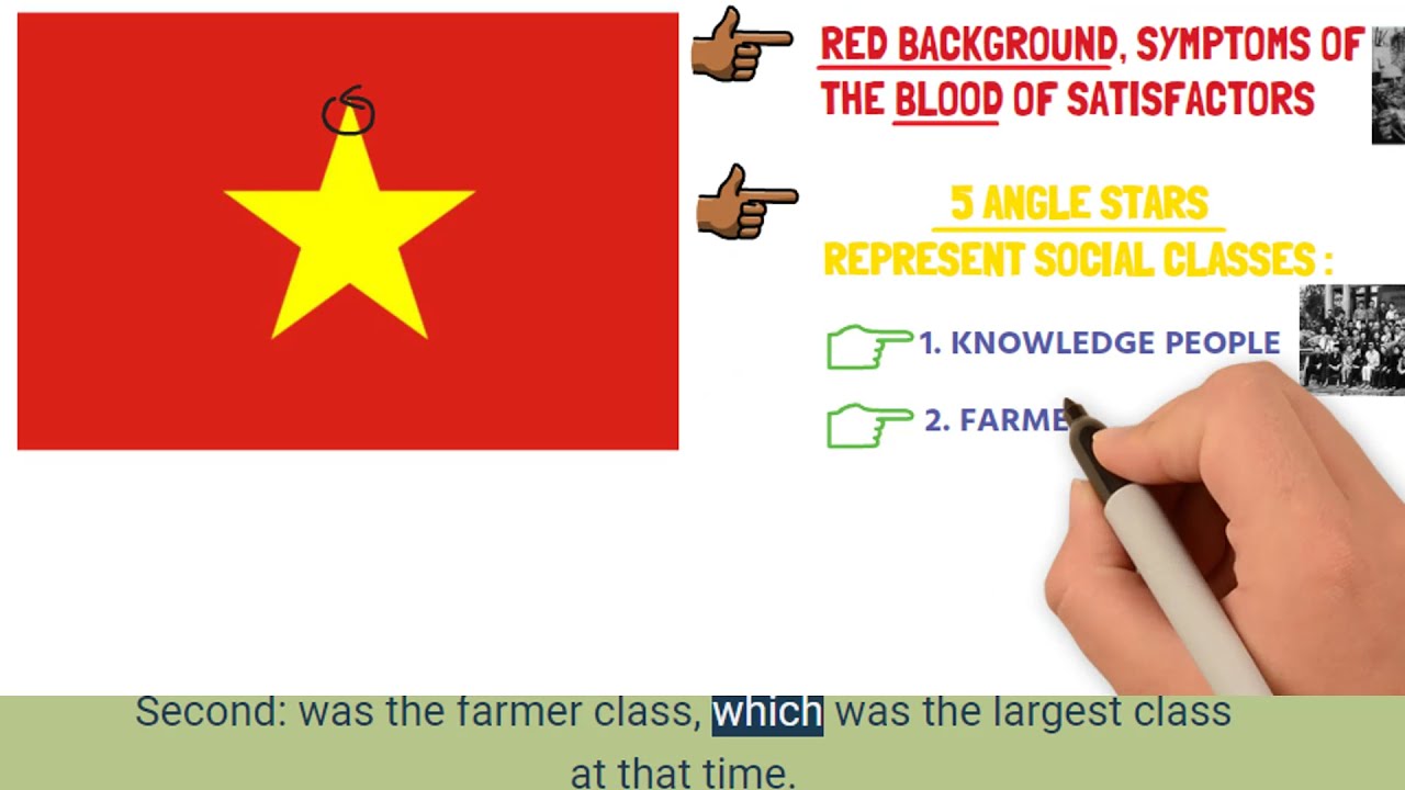 INTERESTING INFORMATION DO YOU KNOW THE MEANING OF FLAG IN COUNTRIES INTERESTING INFORMATION DO YOU KNOW THE MEANING OF FLAG IN COUNTRIES