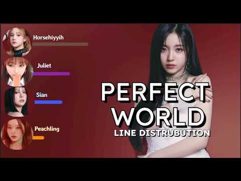 THECORE "PERFECT WORLD" LINE DISTRIBUTION - YouTube