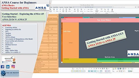 ANSA Course for Beginners | ANSA Tutorials for Beginners to advanced ...