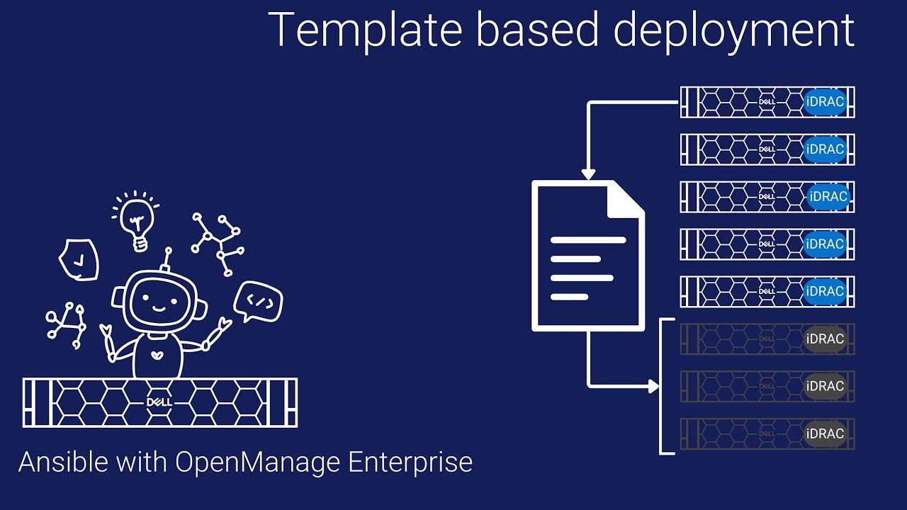 OpenManage Enterprise Ansible automation: Template based deployment ...