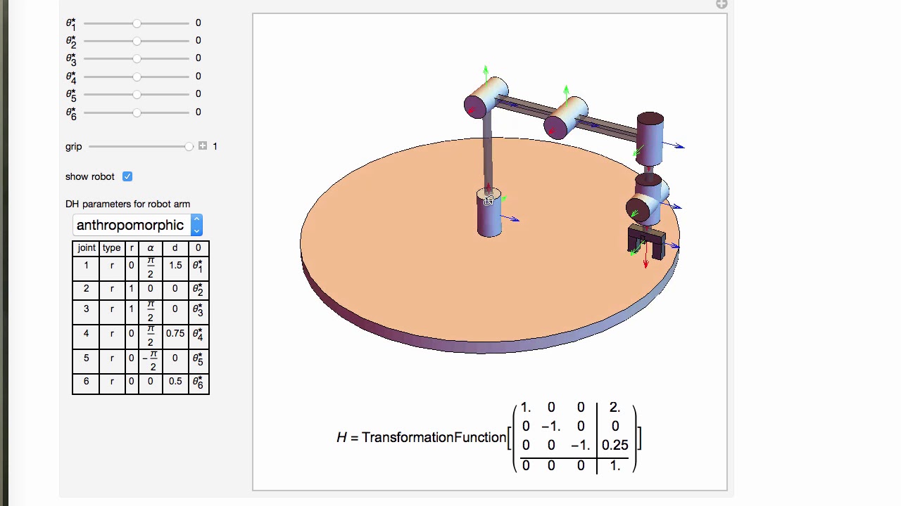 Robotic Arm Workspaces in Wolfram CDF Player - YouTube
