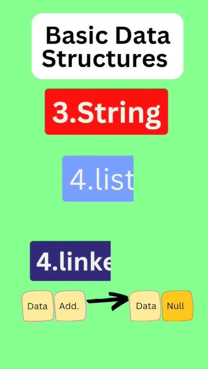 Basic Data Structures Part 1 Shorts Programming Datastructure Linkedlist Youtube 