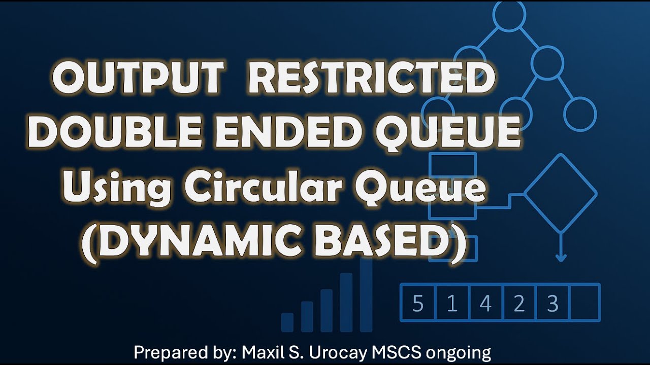 Output Restricted Double Ended Queue Using Circular Queue (Dynamic ...