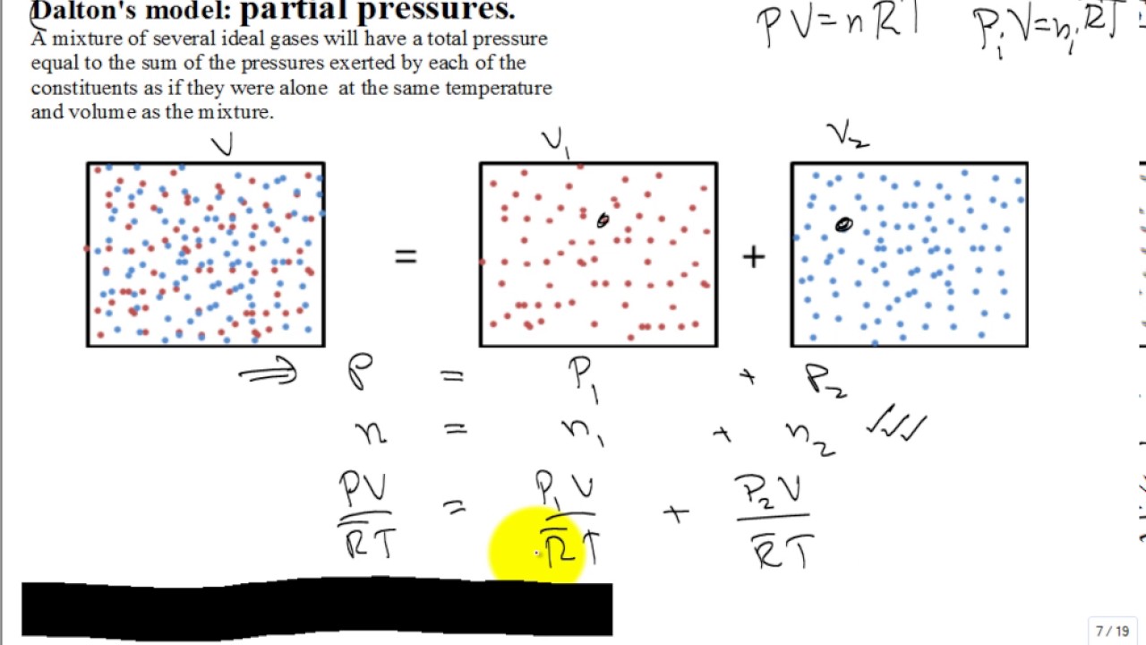 ME4293 Ideal gas mixture 1 Fall2017 - YouTube