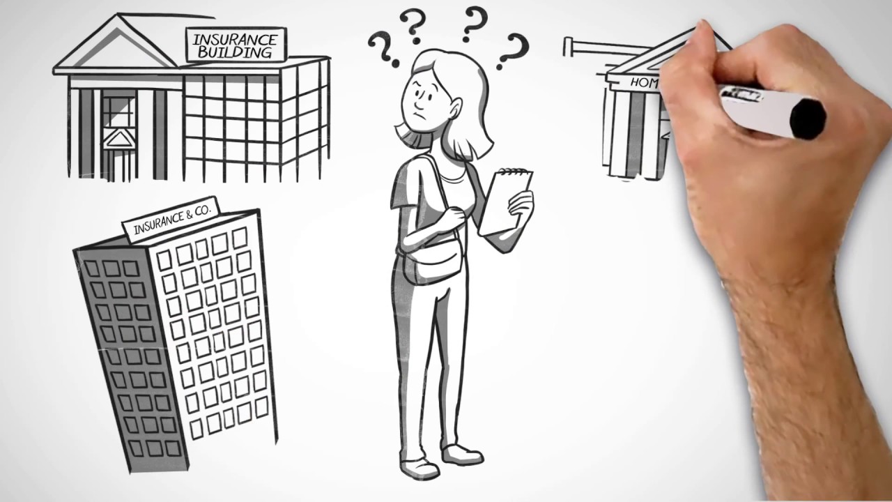 Insurance Company Whiteboard Animation Video - YouTube