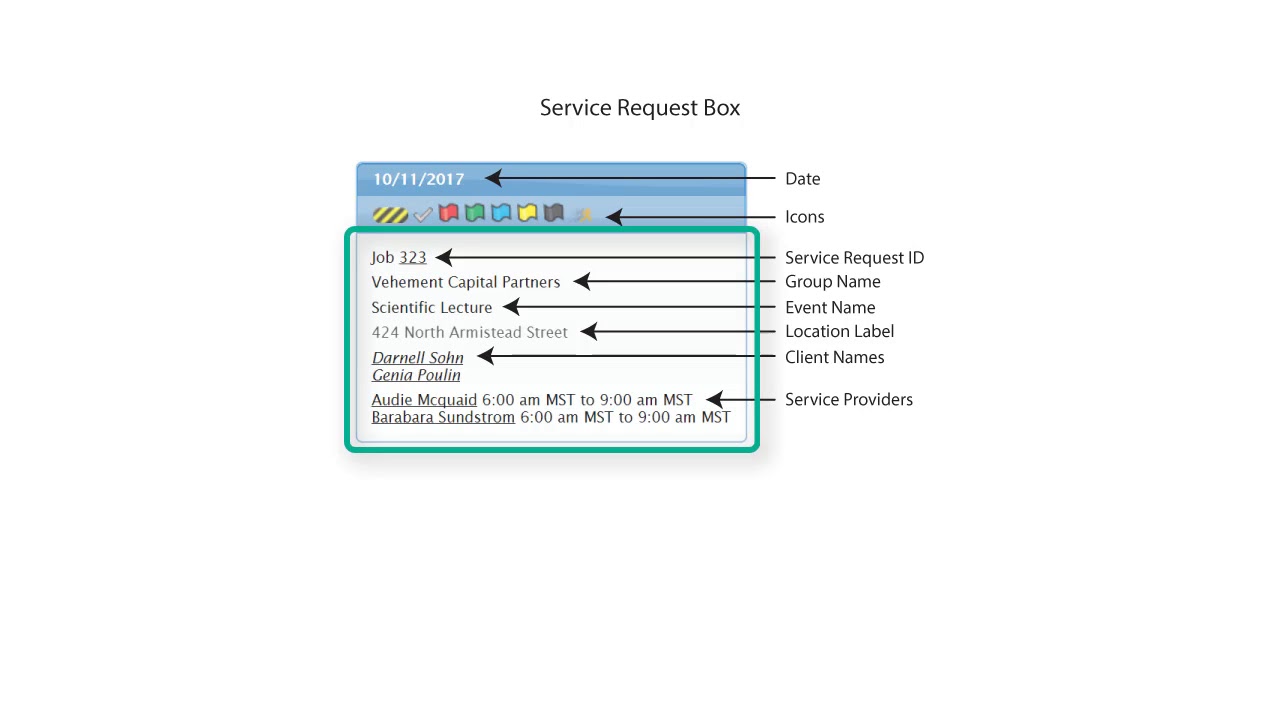 BAS / 5 - The Service Request Box - YouTube