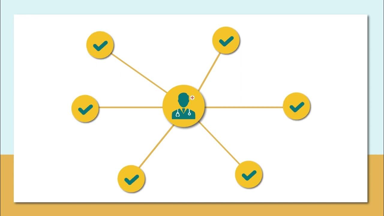 Michigan Diabetes Prevention Program (MiDPP) Medicaid Benefit - Health ...