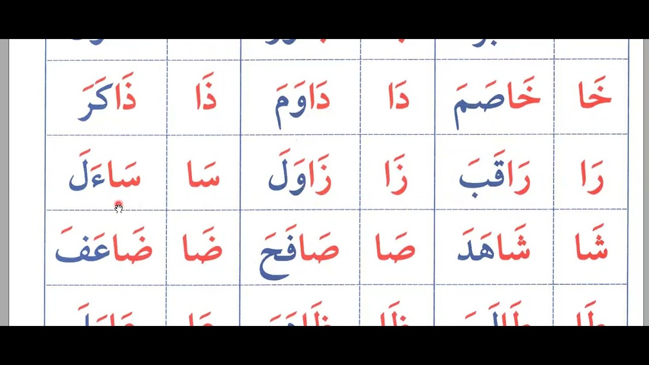 Baghdadi qaida : madd with alif ( examples) - YouTube