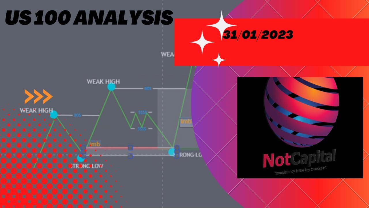 US100 ANALYSIS 31/01/2023 USING SMART MONEY CONCEPTS - YouTube