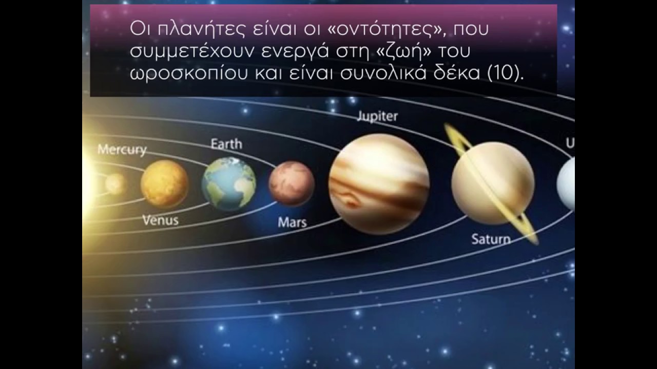 AstroΜάθημα No_3: Η σημασία των πλανητών και οι ερμηνείες τους - YouTube