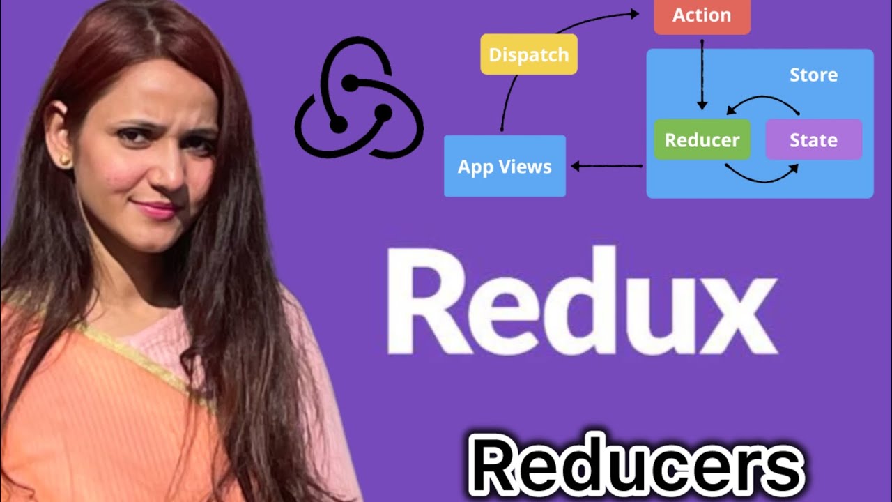 React Redux Tutorial 3 Redux Reactjs Reactjsdevelopment