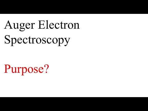 L2: Introduction to Auger Electron Spectroscopy | What is AES | Auger ...