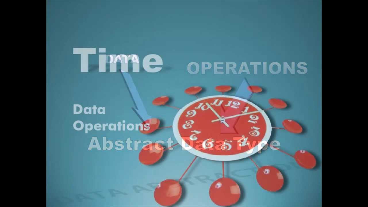 Art Of Programming The Abstract Data Type And Doubly Linked Lists Art Of Programming The Abstract Data Type And Doubly Linked Lists
