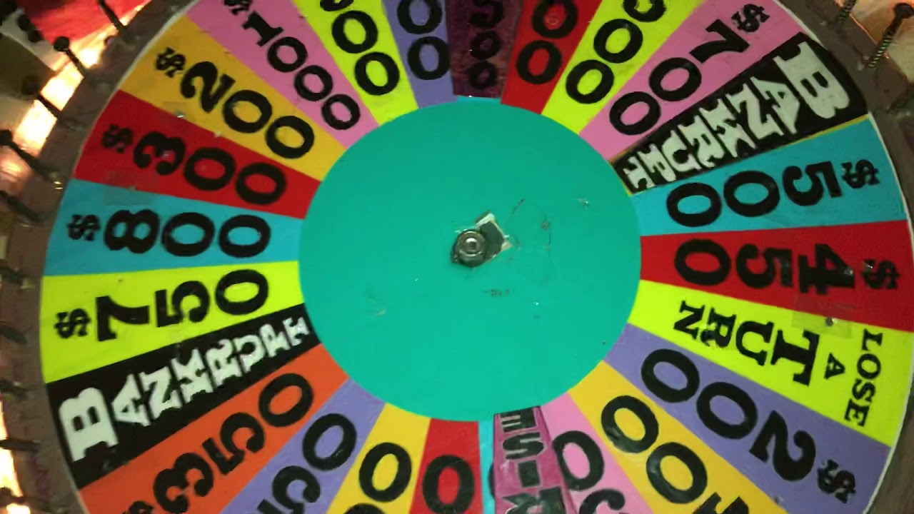 Round 3 update - YouTube