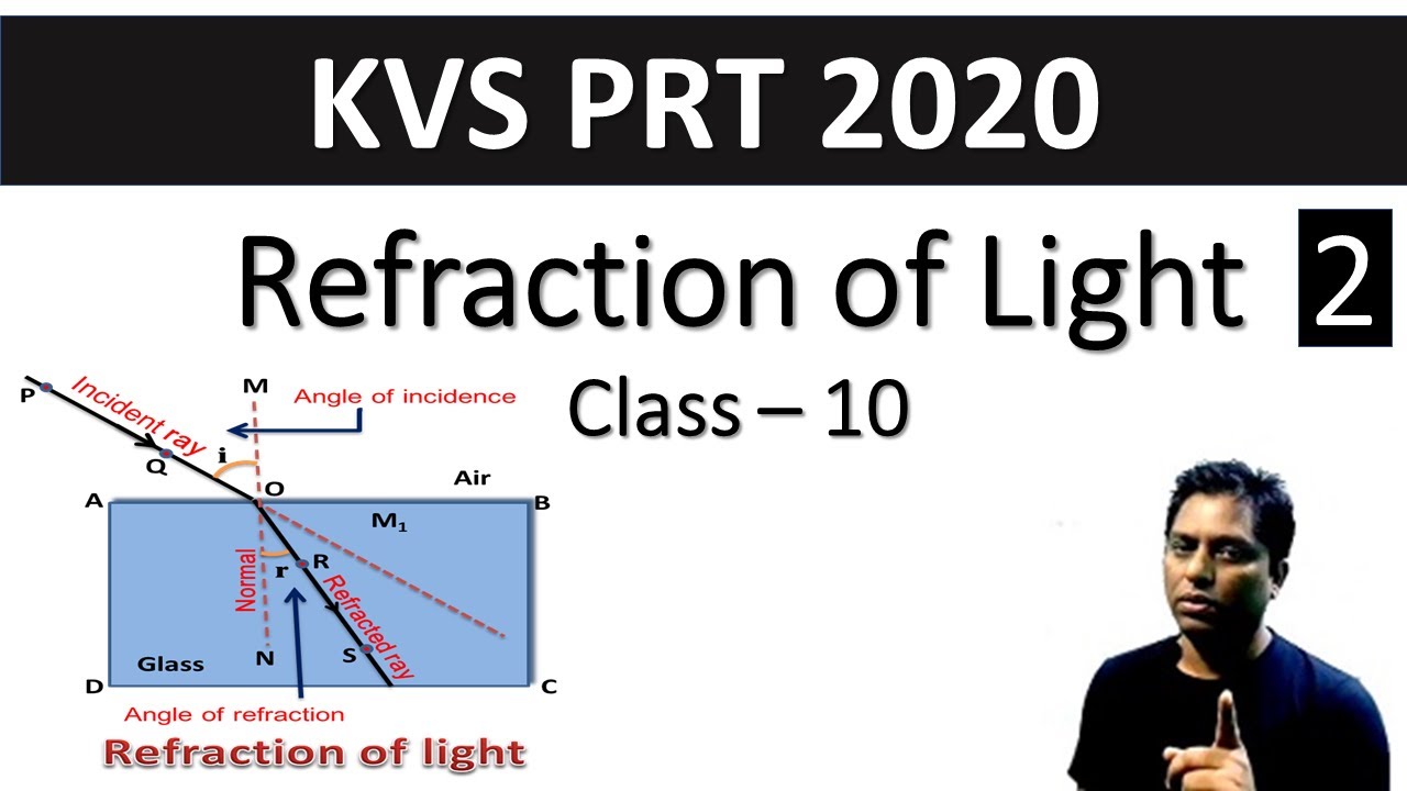 Refraction Of Light And Refractive Index Class 10 NCERT YouTube refraction-of-light-and-refractive-index-class-10-ncert-youtube